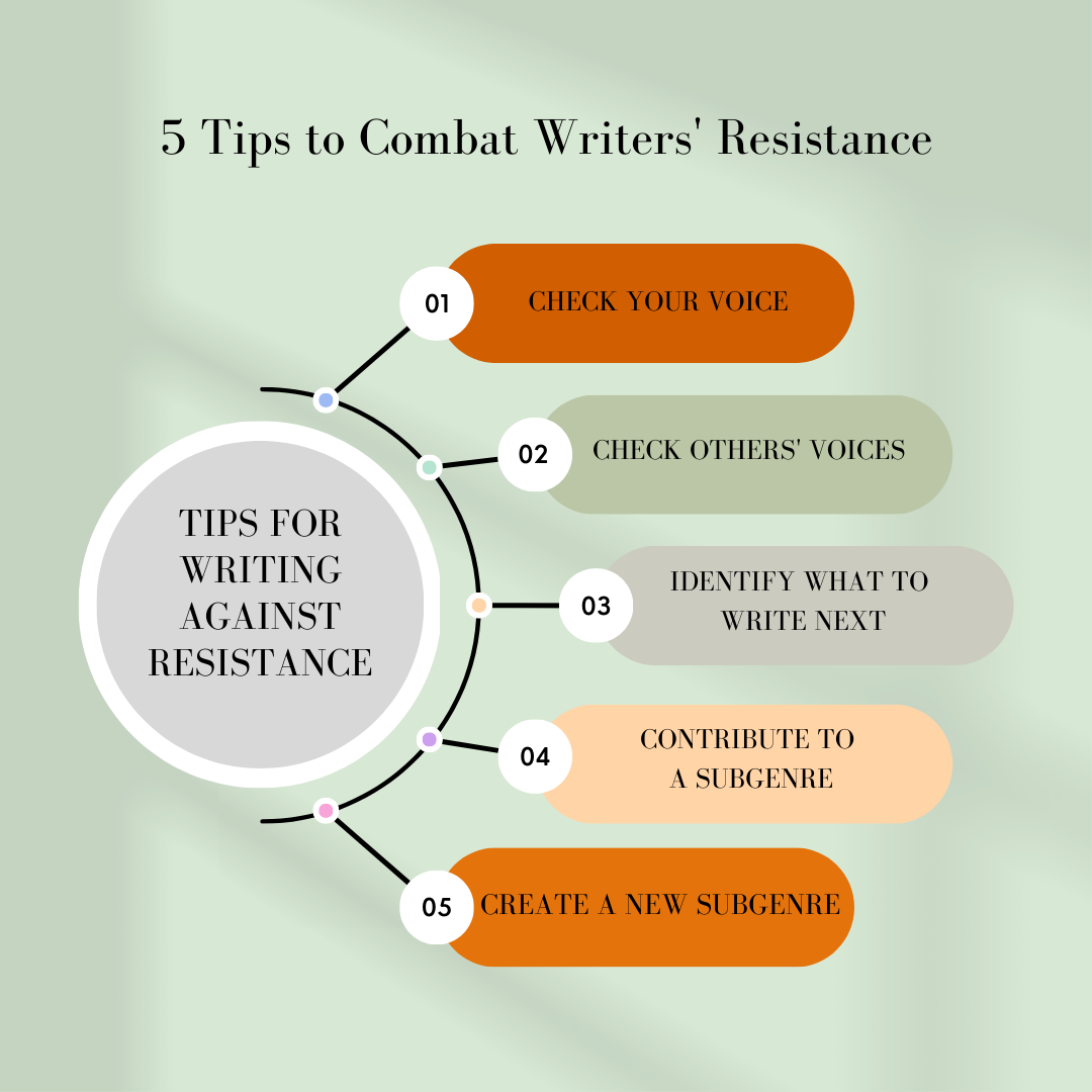 How to overcome writers' resistance